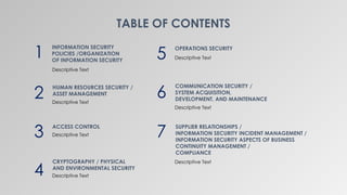 IC-ISO-27001-Business-Continuity-Checklist-10838_PowerPoint.pptx