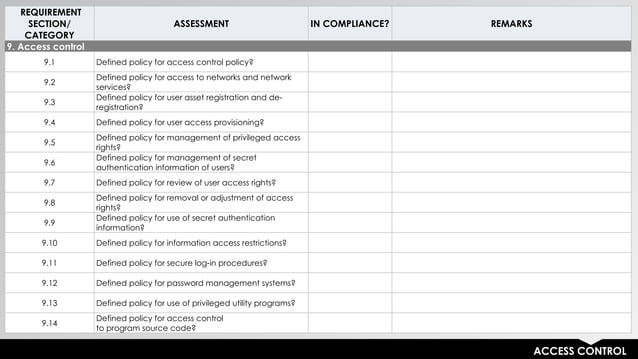 IC-ISO-27001-Business-Continuity-Checklist-10838_PowerPoint.pptx