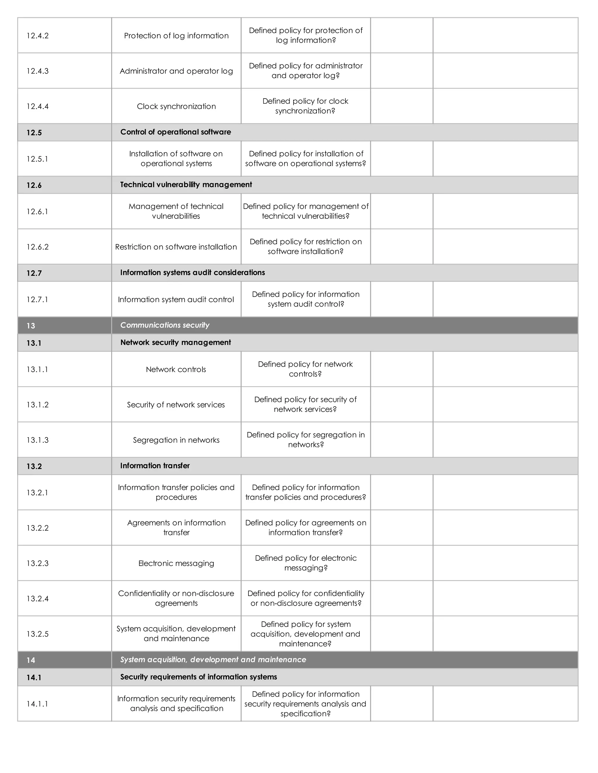 IC-ISO-27001-Checklist-10838_PDF.pdf