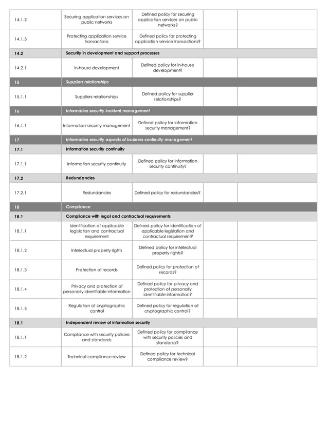 IC-ISO-27001-Checklist-10838_PDF.pdf