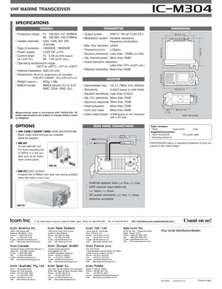 IC M304 icom | PDF