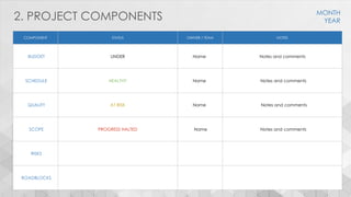 IC-Monthly-Project-Status-Report-Powerpoint-11839_Powerpoint.pptx