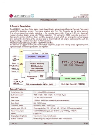 PANEL LCD lc320w01 | PDF