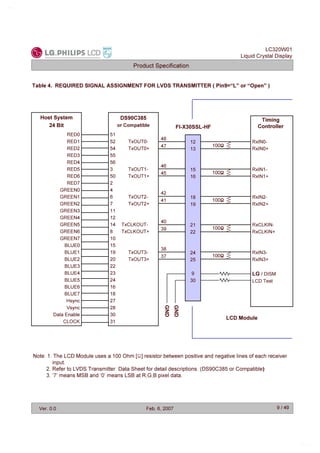 PANEL LCD lc320w01 | PDF
