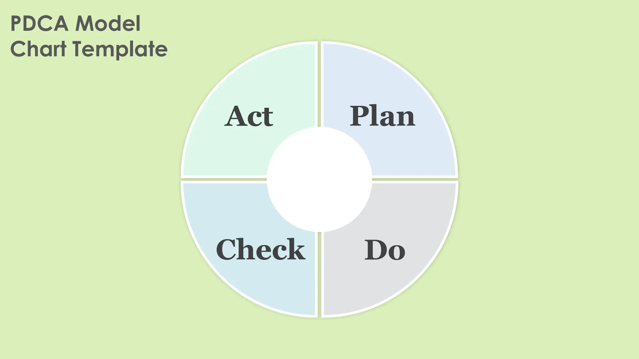 IC-PDCA-Model-Chart-Template-12190_Powerpoint.pptx