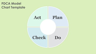 IC-PDCA-Model-Chart-Template-12190_Powerpoint.pptx