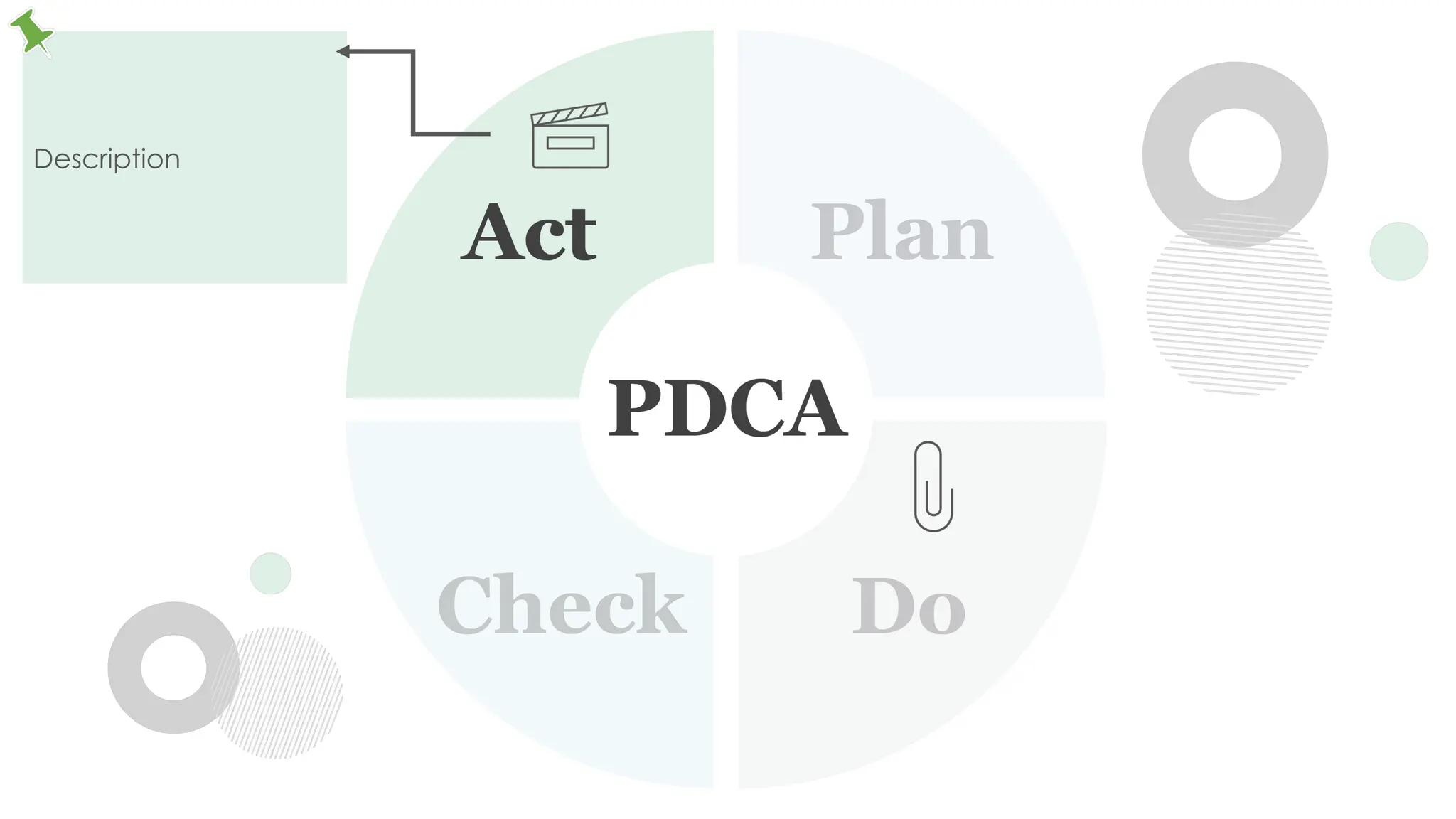 IC-PDCA-Presentation-Template-12190_PowerPoint.pptx