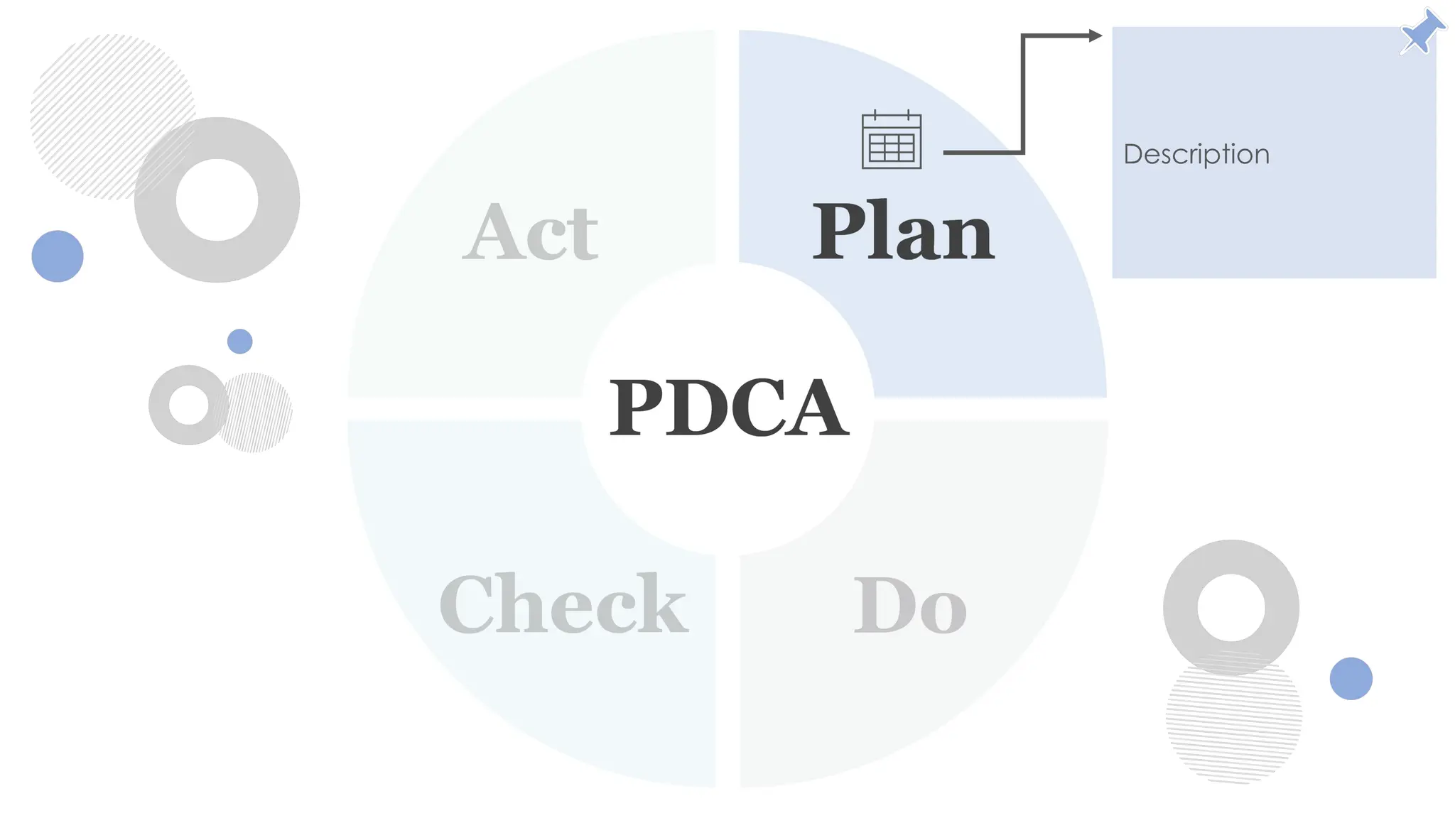 IC-PDCA-Presentation-Template-12190_PowerPoint.pptx