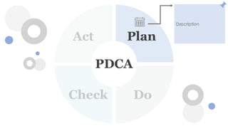 IC-PDCA-Presentation-Template-12190_PowerPoint.pptx