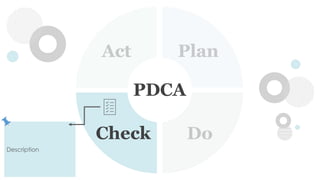 IC-PDCA-Presentation-Template-12190_PowerPoint.pptx