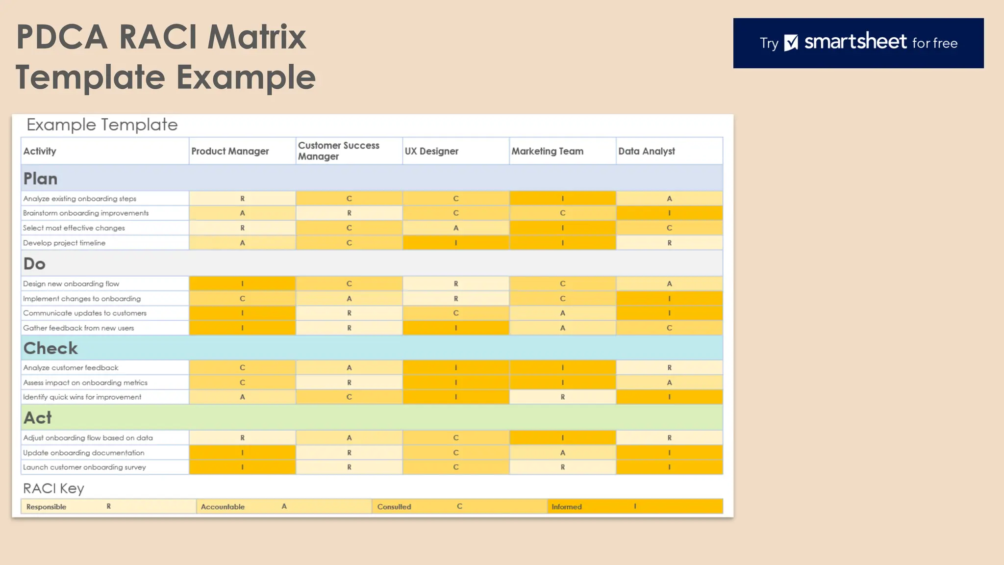 IC-PDCA-RACI-Matrix-Template-Example-12190_Powerpoint.pptx
