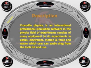crocodile physics | PPS