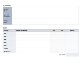 Project Handover Report | DOCX