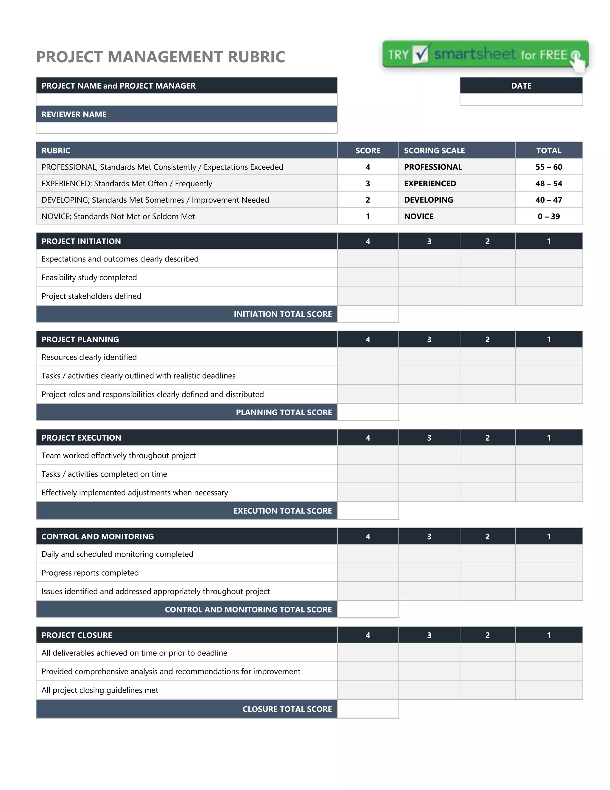 IC-Project-Management-Rubric-Template-9410_WORD.dotx
