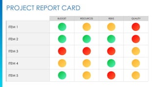 IC-Project-Management-Status-Report-Powerpoint-11839_Powerpoint.pptx
