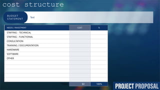IC-Software-Project-Proposal-Template-for-PowerPoint.pptx
