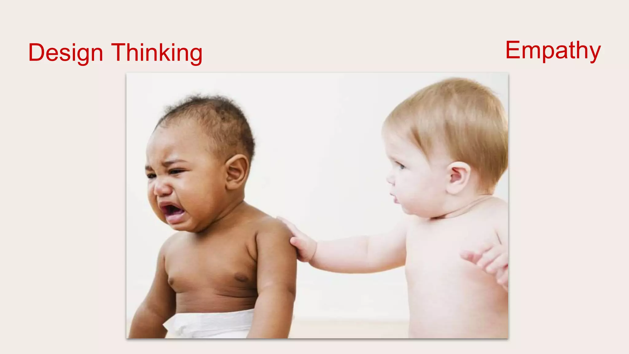 Design thinking | PPTX