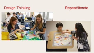 Design thinking | PPTX