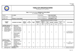 Table of specification - IC1 - Final examination | DOCX
