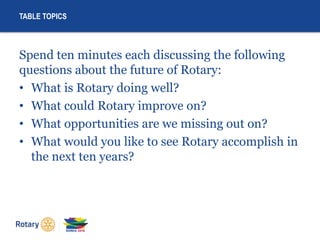 The Future of Rotary | PPTX