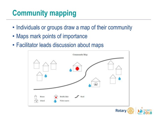 How to Conduct a Community Assessment | PPTX