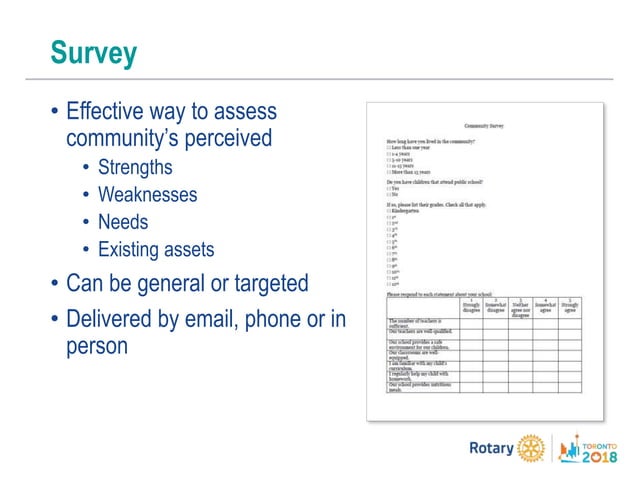 How to Conduct a Community Assessment | PPTX