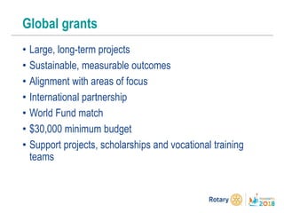 Global Grants 101 | PPTX