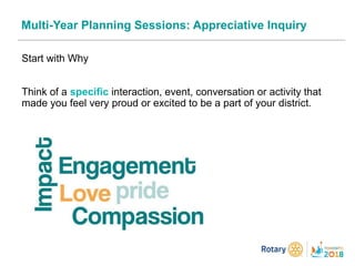 Best Practices in Multi-Year District Planning | PPT