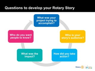 Inspire with Images: Telling Rotary's Story with Photographs | PPTX