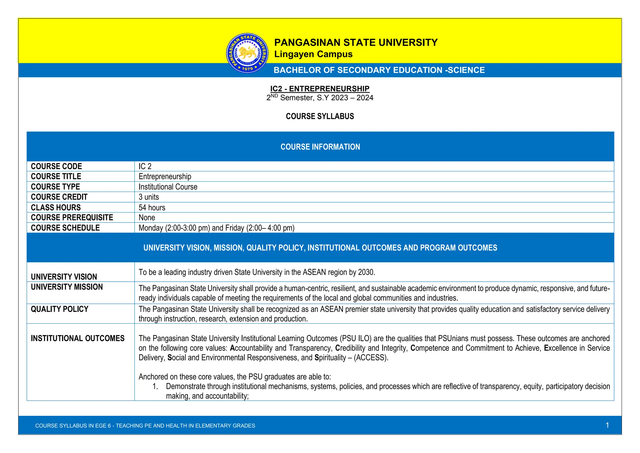 IC2-Entrepreneurship-Course-Syllabus.pdf | Education industry | Industries