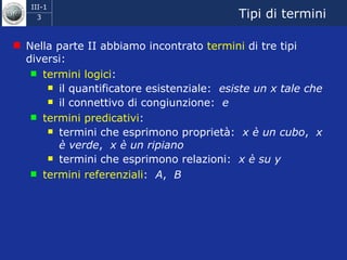 IC2008 Formule Atomiche | PPT