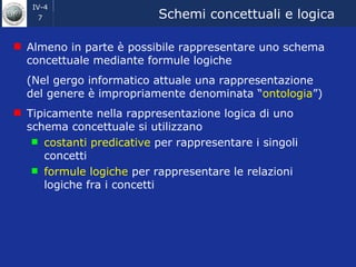 IC2008 Forma Concettuale | PPT | Free Download
