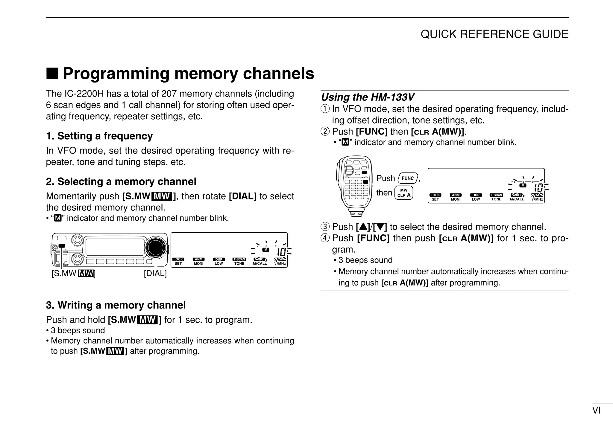 Manual Technical VHF Transceiver Icom IC2200 | PDF