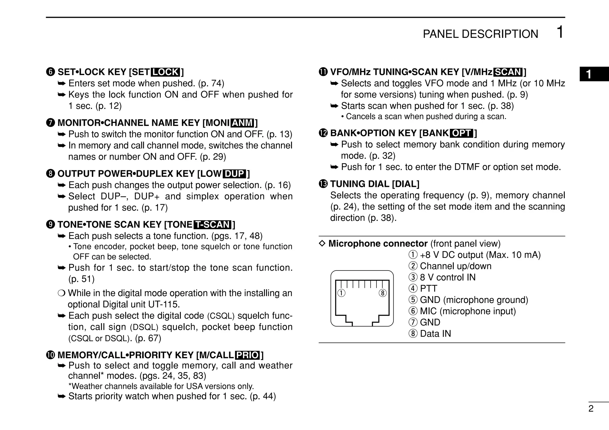 Manual Technical VHF Transceiver Icom IC2200 | PDF
