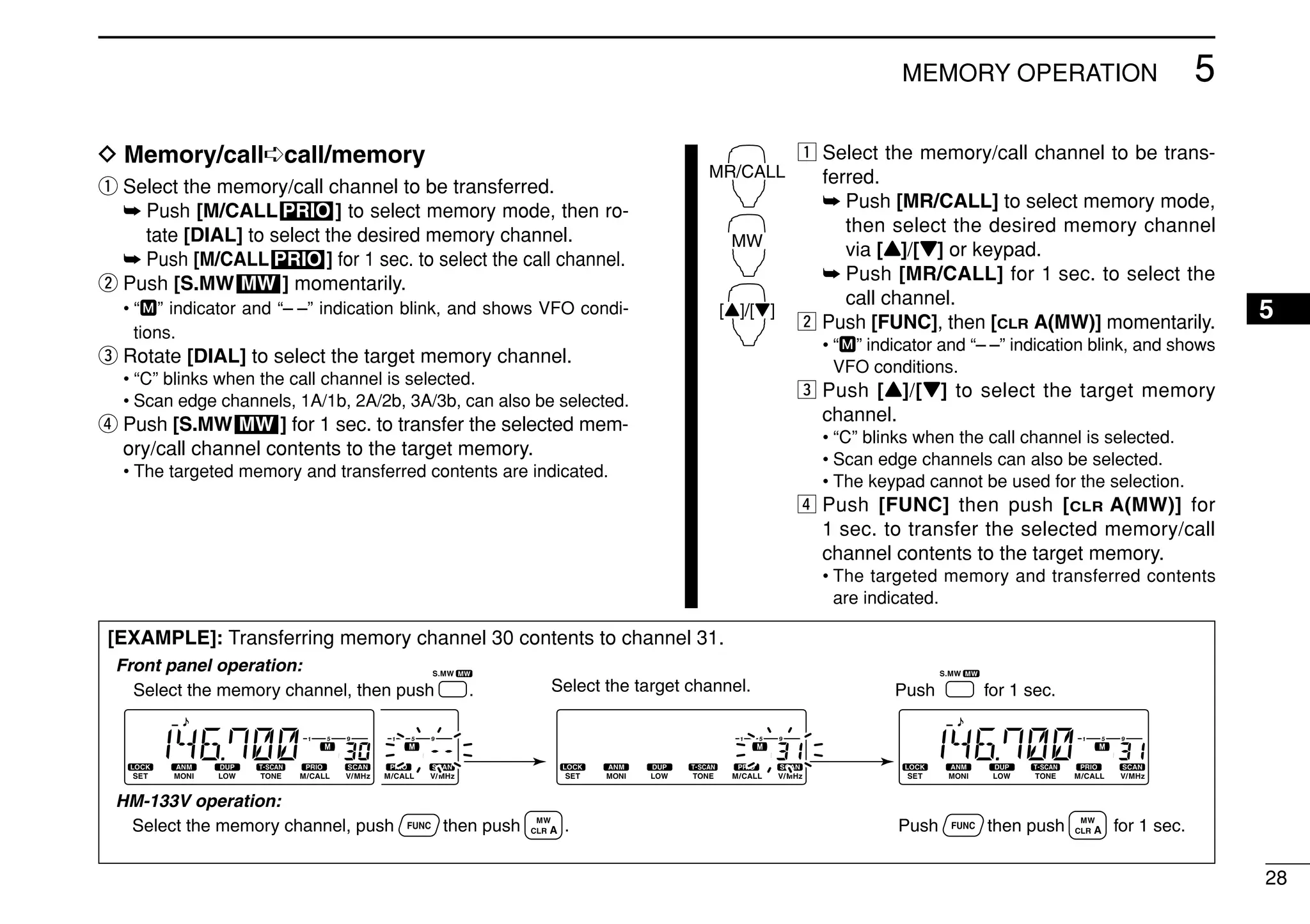 Manual Technical VHF Transceiver Icom IC2200 | PDF