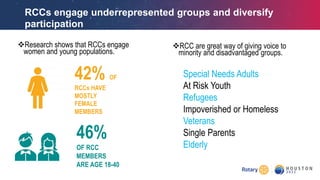Enhance your clubs impact and reach through RCC | PPT