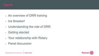 IC22 Rotaract Intro to DRR Training.pptx