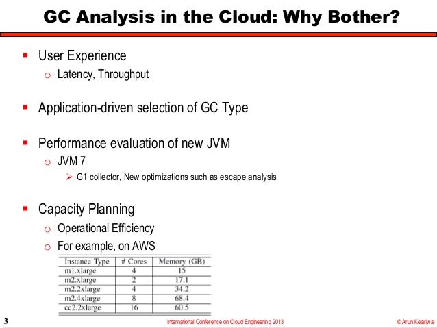 A Tool For Practical Garbage Collection Analysis In The Cloud