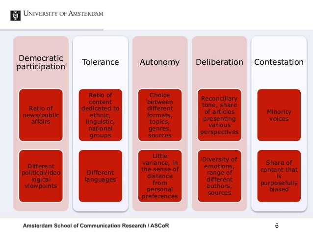 Do not blame it on the algorithm - An empirical assessment of multipl…