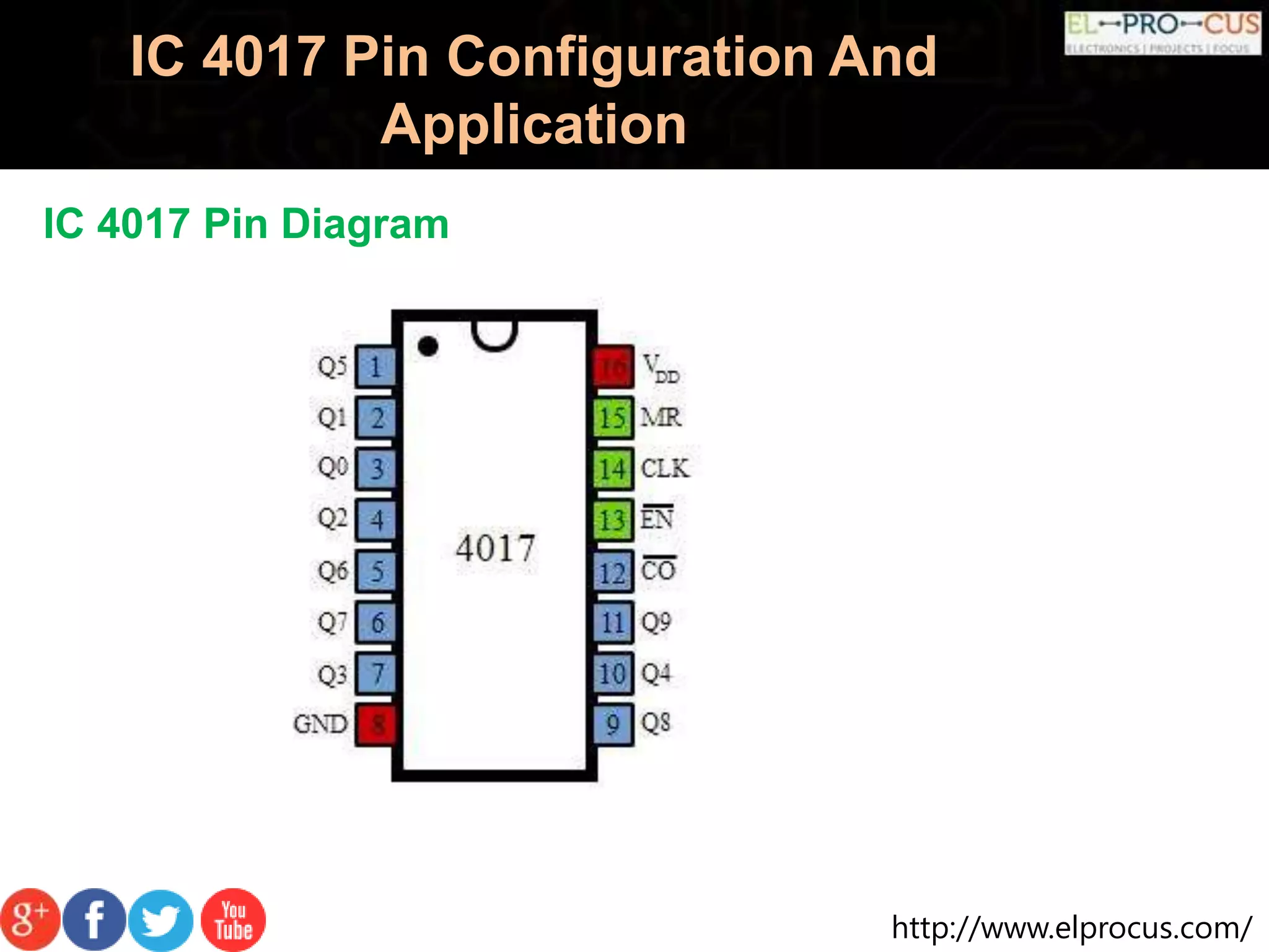 IC 4017 Pin Configuration and Its Application | PPTX