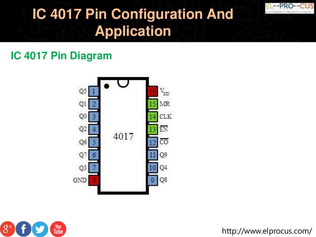 IC 4017 Pin Configuration And Its Application IC 4017 Pin Configuration And Its Application