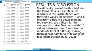 IMPROVING GENERAL MATHEMATICS INSTRUCTIONAL COMPETENCY | PPTX