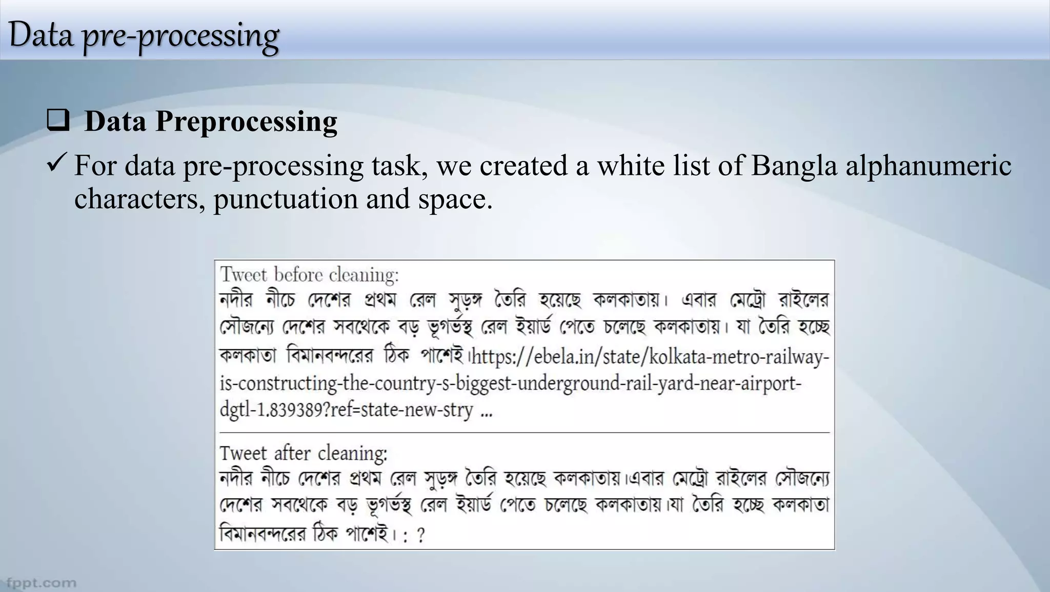 Depression Analysis From Social Media Data In Bangla Language Using Long Short Term Memory Lstm