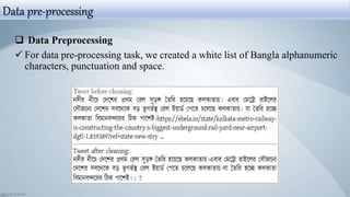 Depression Analysis from Social Media Data in Bangla Language using Long Short Term Memory (LSTM ...
