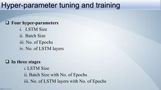 Depression Analysis from Social Media Data in Bangla Language using Long Short Term Memory (LSTM ...