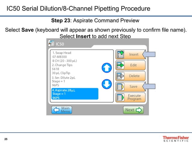 GUI Design by Roni Sue Player | PPT