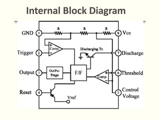 IC 555 timer/Multivibrator/Pulse generator.pptx