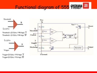 IC 555 timer/Multivibrator/Pulse generator.pptx
