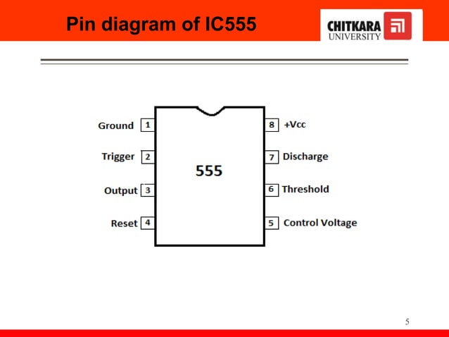 IC 555 timer/Multivibrator/Pulse generator.pptx