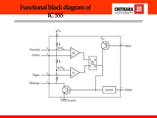 IC 555 timer/Multivibrator/Pulse generator.pptx